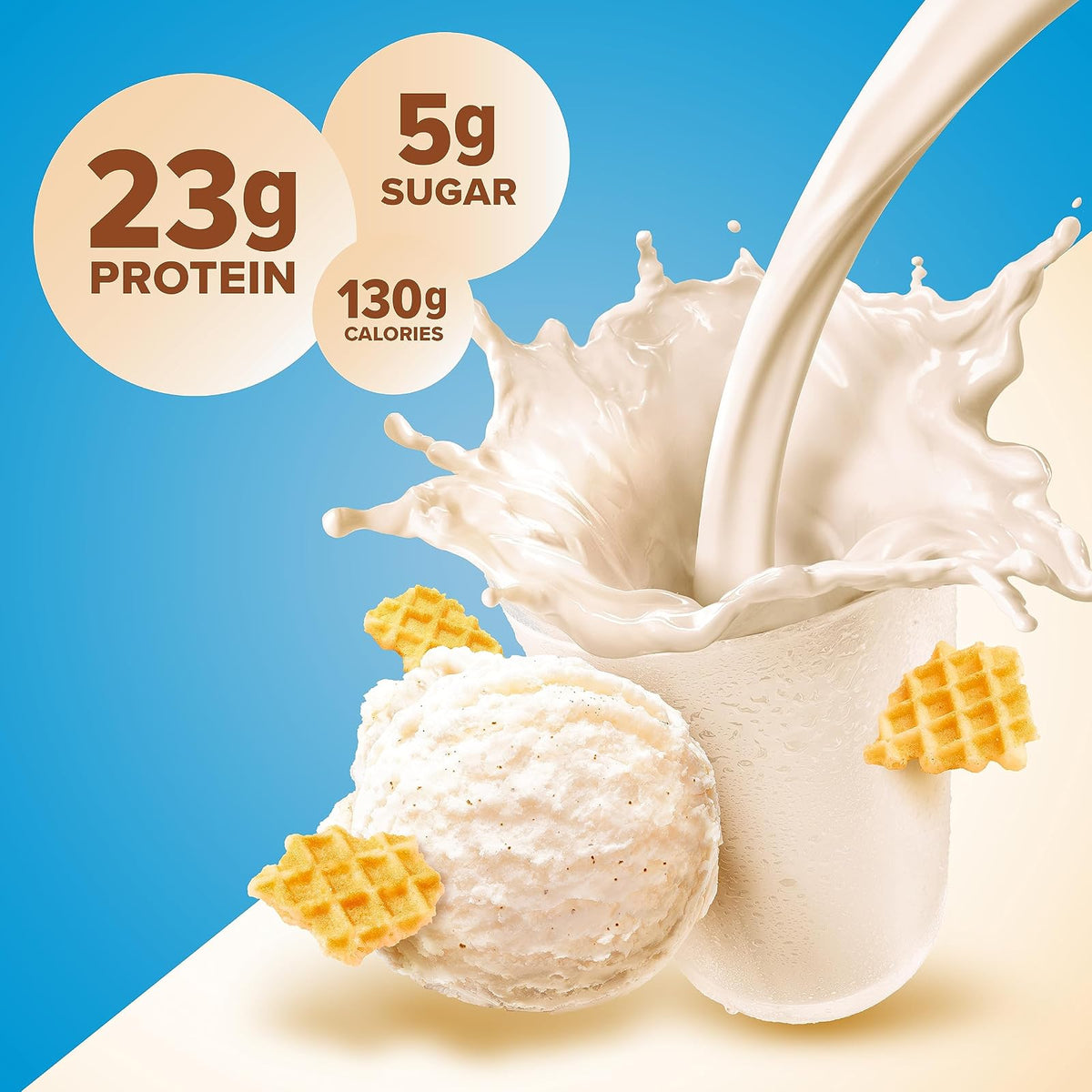 best whey protein for muscle gain