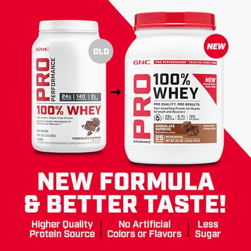 best whey protein for muscle gain