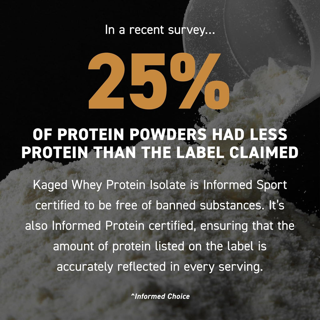 best whey protein for muscle recovery