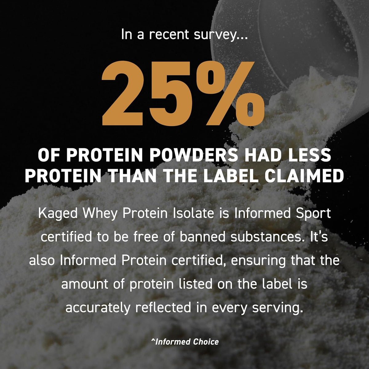 best whey protein for muscle recovery