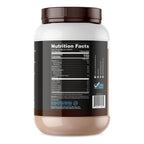 best whey protein for muscle recovery