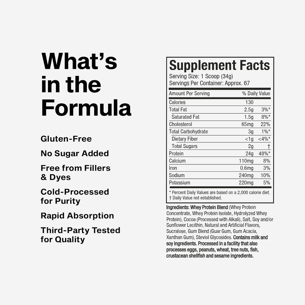 best whey protein for muscle recovery