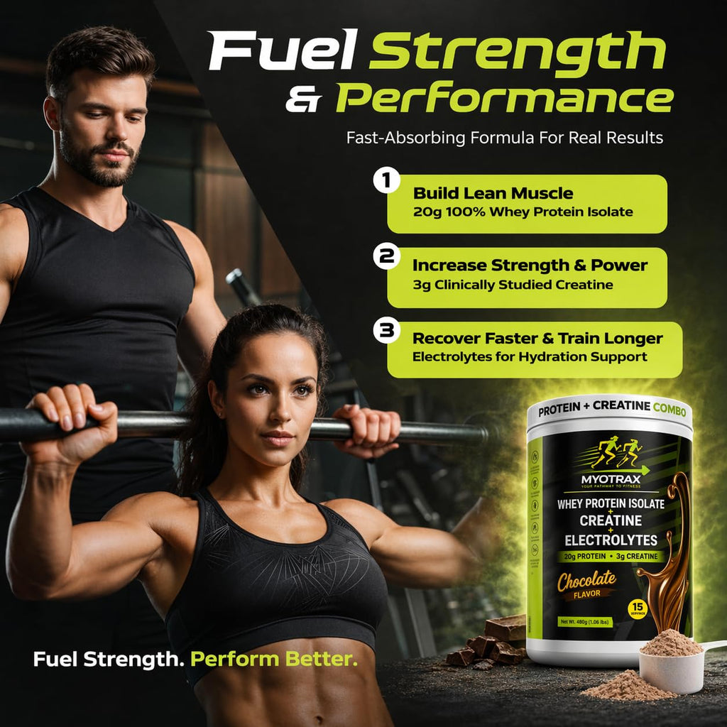 best whey protein for muscle recovery