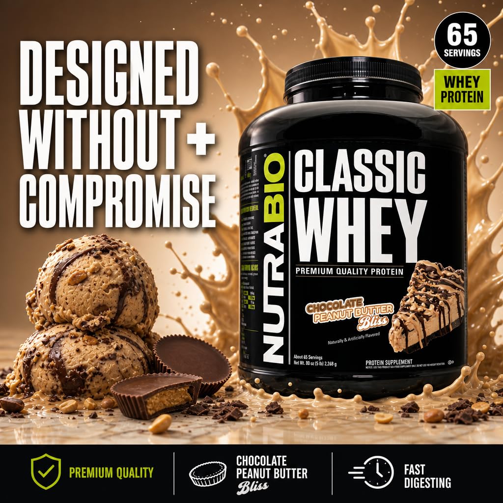 best whey protein for post workout
