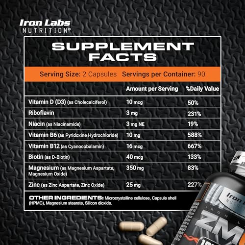best zinc supplement for wellness