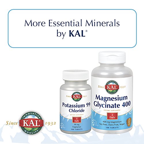 best zinc supplement in Canada
