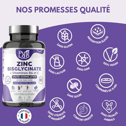 best zinc supplement in Canada