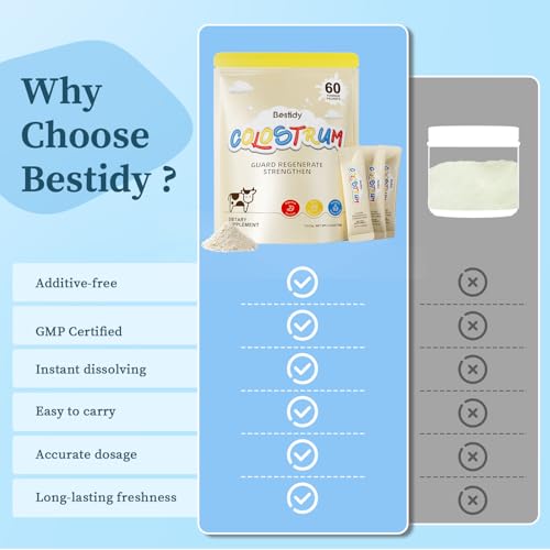 Bestidy blended vitamins for enhanced immunity