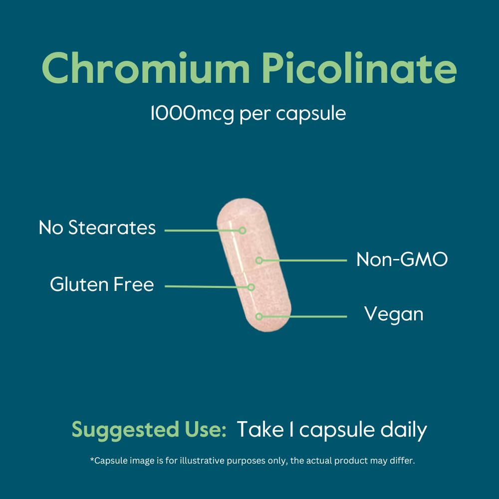 BESTVITE chromium for weight management
