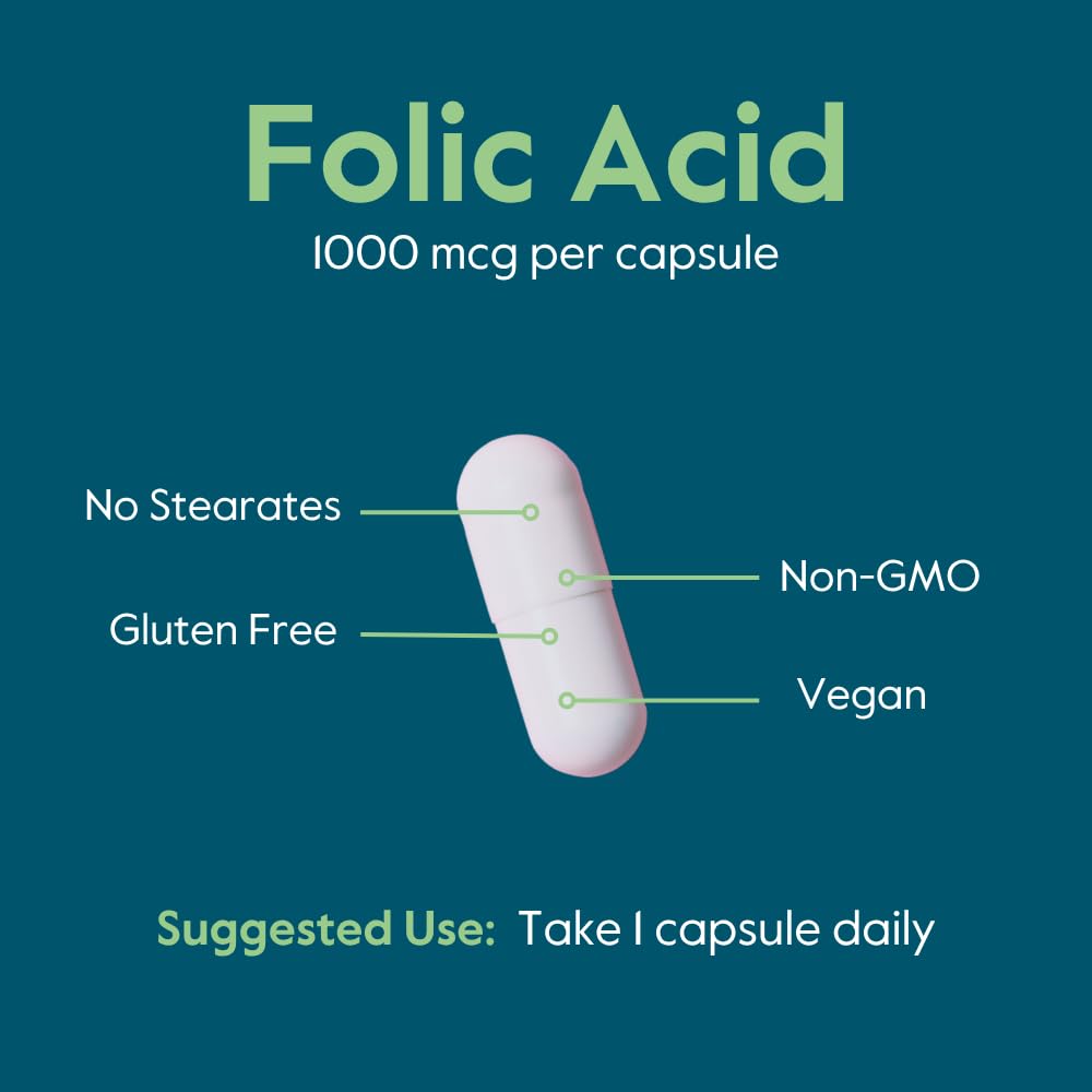 BESTVITE folate for energy production