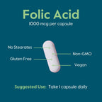 BESTVITE folate for energy production