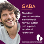 BESTVITE GABA multivitamin for men