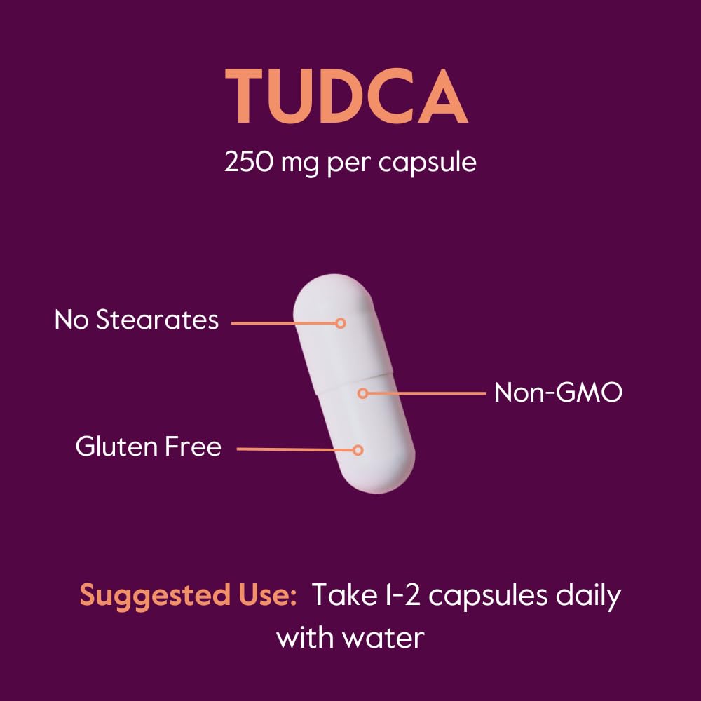 BESTVITE TUDCA 250 mg for improved metabolic function