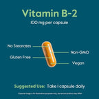 BESTVITE Vitamin B-2 for healthy skin