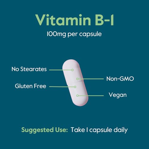 BESTVITE Vitamin B1 for nerve health