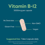 BESTVITE vitamin B12 for immune support