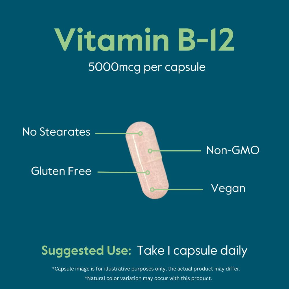 BESTVITE vitamin B12 for immune support