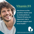 BESTVITE vitamin D3 for bone health