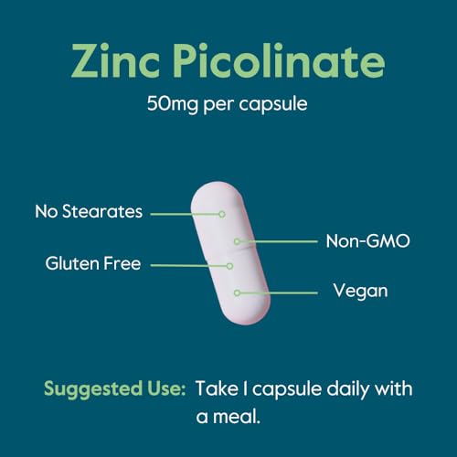 BESTVITE Zinc for vegan lifestyles