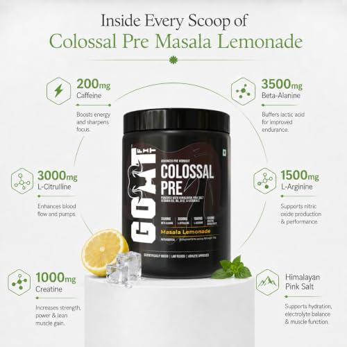 Beta-Alanine for enhanced workout performance