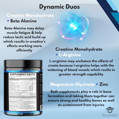 Beta-alanine gummies for enhanced performance