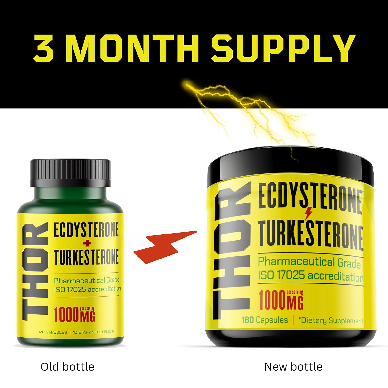 Beta Ecdisterona gummy multivitamin options