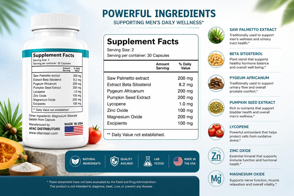 Beta Sitosterol with Saw Palmetto