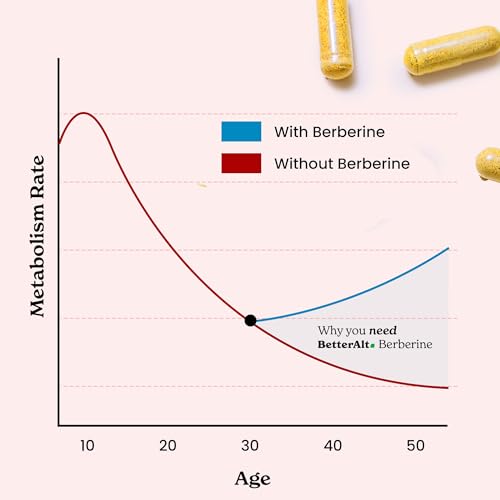 Better Alt blended supplements for overall health