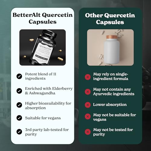 Better Alt blended vitamins for health