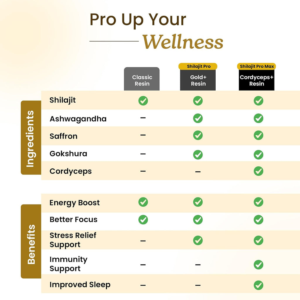 Better Alt herbal energy support