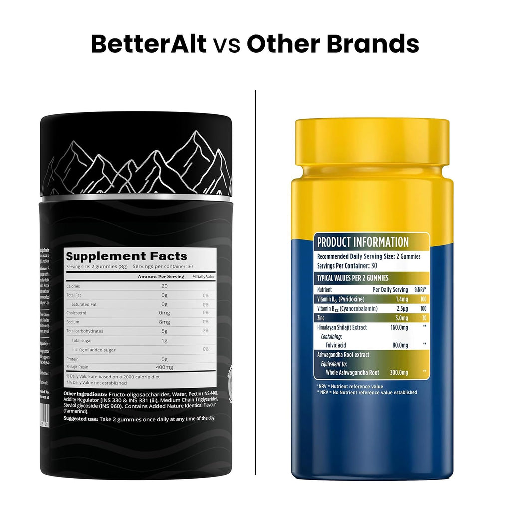 Better Alt herbal gummies for recovery