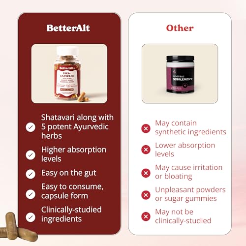 Better Alt herbal supplements for PMS