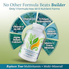 Better Bones multivitamin for active lifestyles