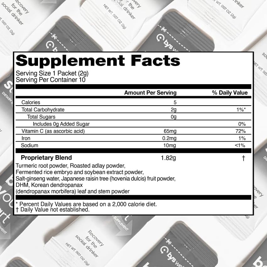 better mornings with vitamin & mineral supplements