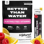 Better Than electrolyte powder for hydration