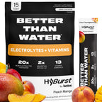Better Than electrolyte powder for hydration