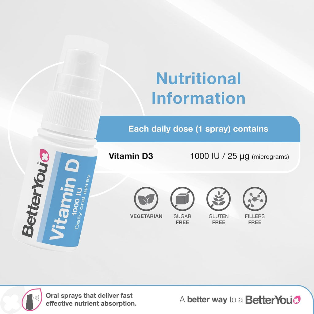 Better You Dlux 1000 vitamin D3