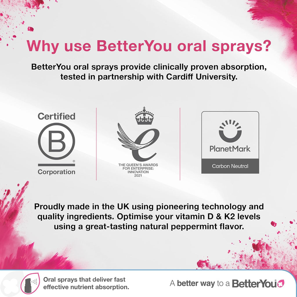 Better You vitamin D oral spray