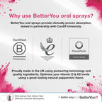 Better You vitamin D oral spray