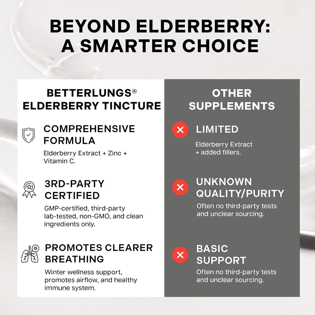 Betterbrand elderberry tincture 30 day supply
