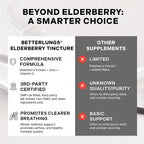 Betterbrand elderberry tincture 30 day supply