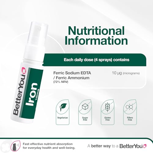 Betteryou iron spray for vitality