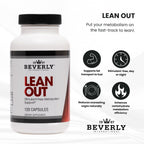 Beverly International weight management solution