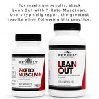 Beverly International weight management supplement