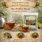 BexpertsUSA herbal tea for digestion
