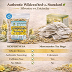 BexpertsUSA herbal tea for wellness