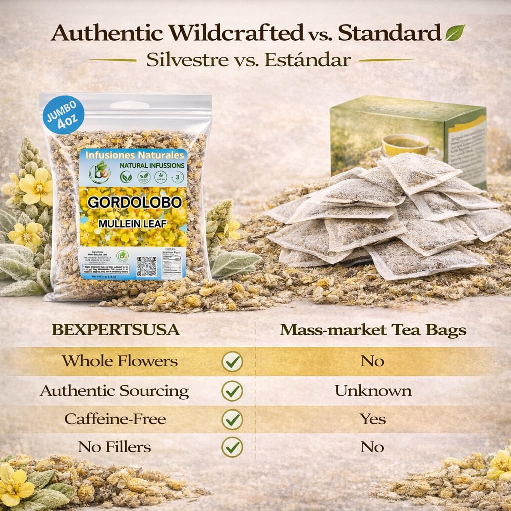 BexpertsUSA herbal tea for wellness