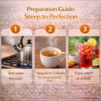 BexpertsUSA herbal tea for wellness