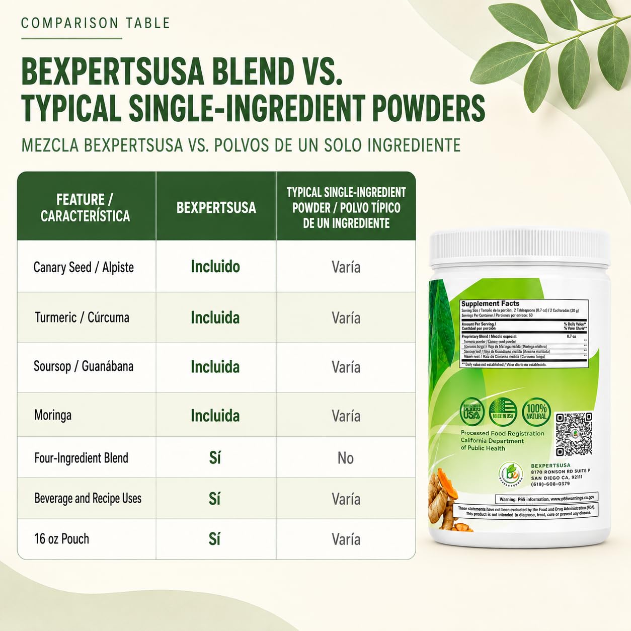 Bexpertsusa herbal wellness beverage
