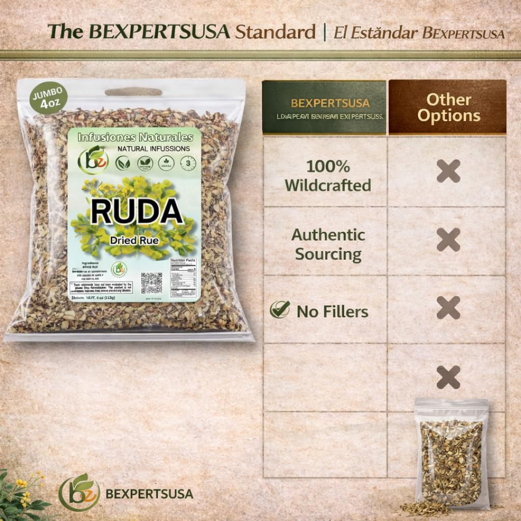 BEXPERTSUSA Ruda Seca wellness tea